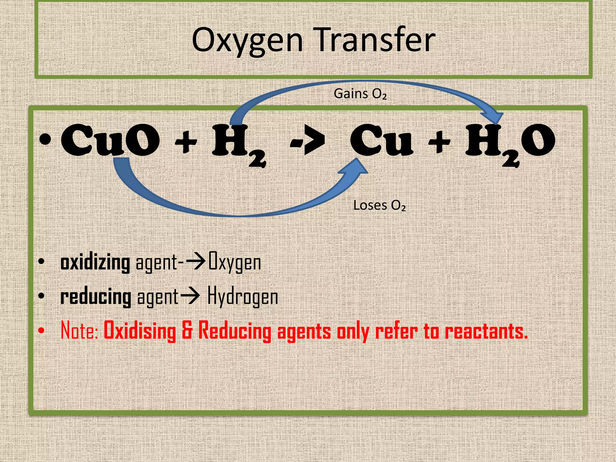 Redox reaction ( GROUP E ) | PPTX