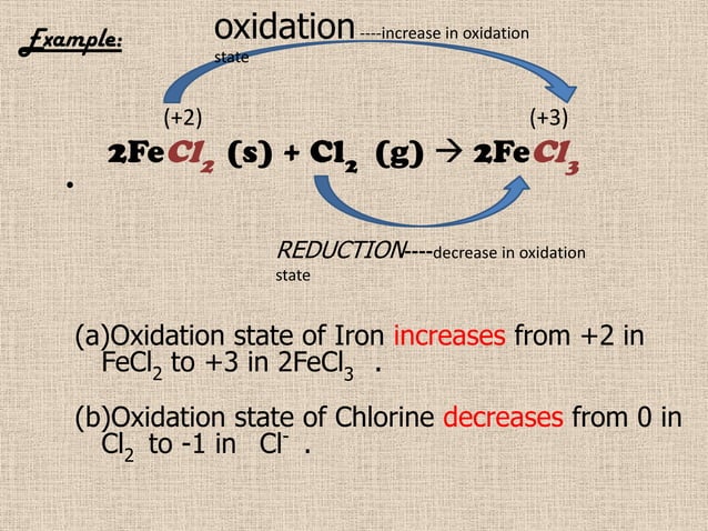 Redox reaction ( GROUP E ) | PPTX | Chemistry | Science
