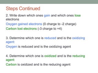 Redox reactions | PPT