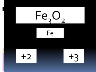 Redox reactions | PPT | Free Download