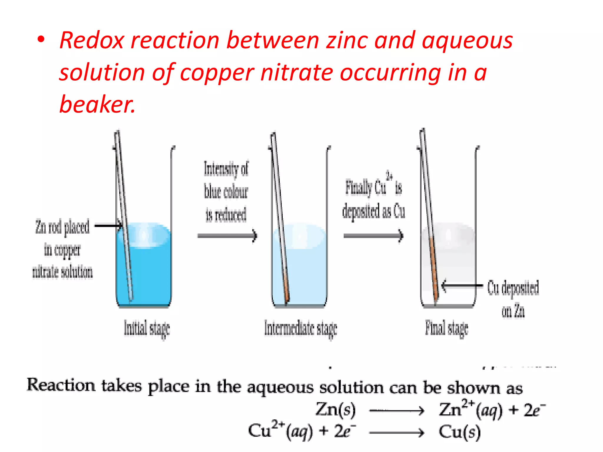 Redox reactions -class 11 chemistry cbse | PDF