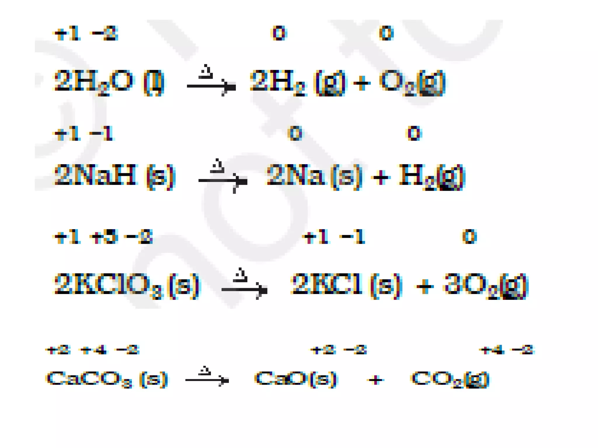 Redox reactions -class 11 chemistry cbse | PDF