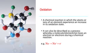 REDOX REACTIONS.pptx