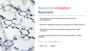 REDOX REACTIONS.pptx