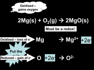 RedoxReactions.ppt | Chemistry | Science