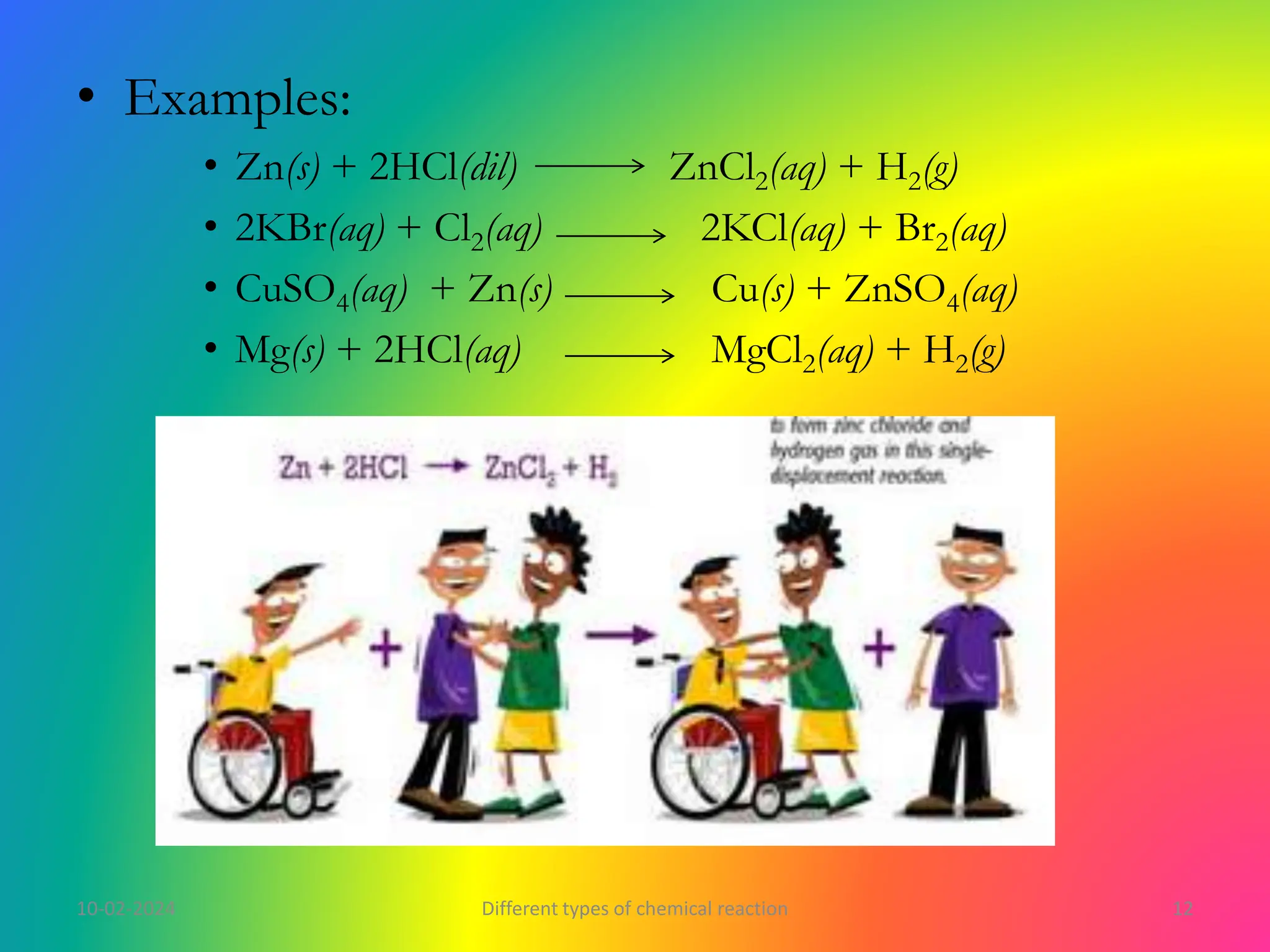 Redox Reactions. Chemical Reactions occurring in the body, Oxidation ...