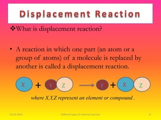 Redox Reactions. Chemical Reactions occurring in the body, Oxidation ...