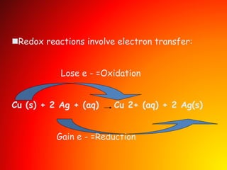 Redox Reactions. Chemical Reactions occurring in the body, Oxidation ...