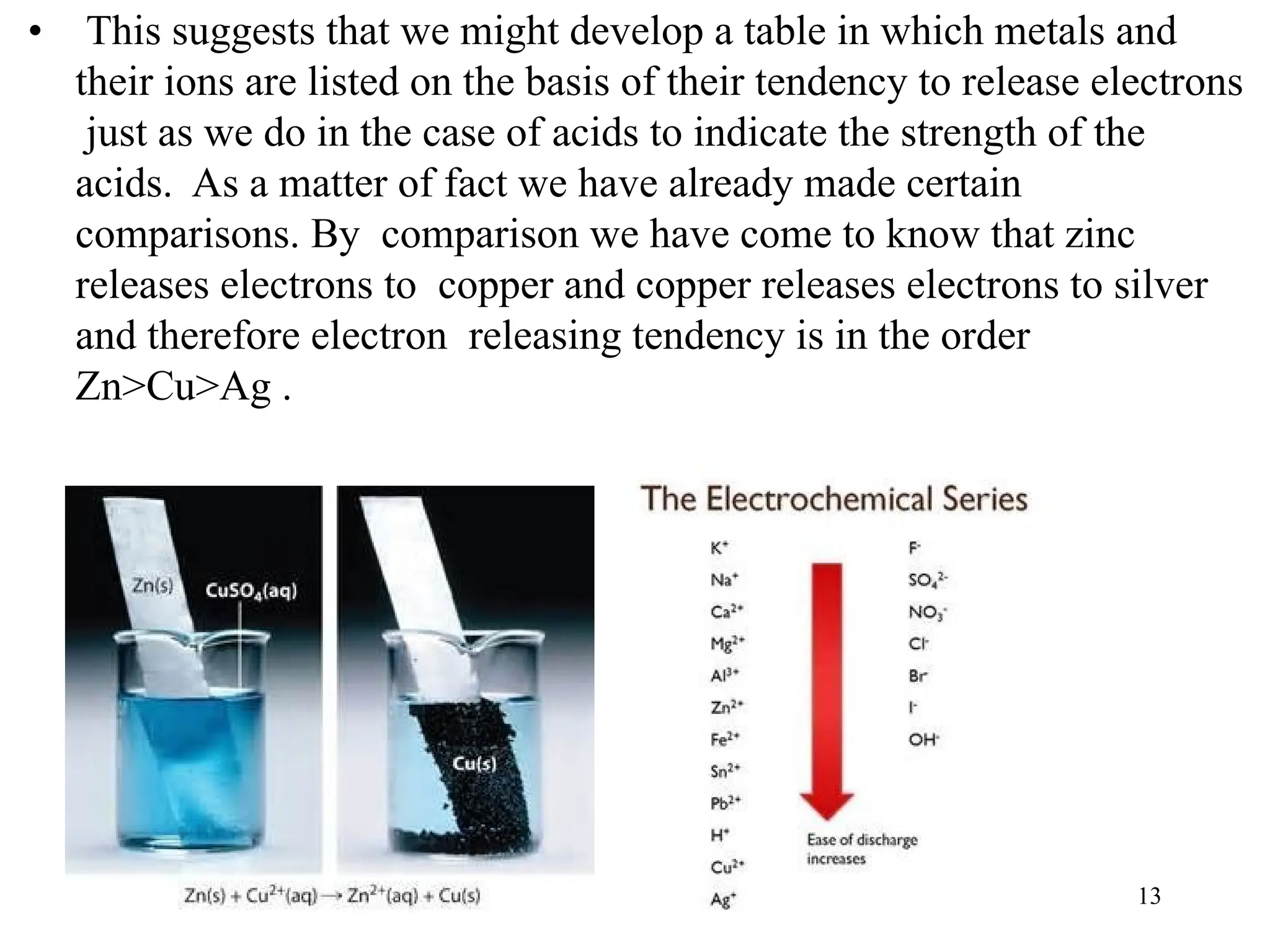 Redox Reactions ppt for class 11 chem pptx | PPTX