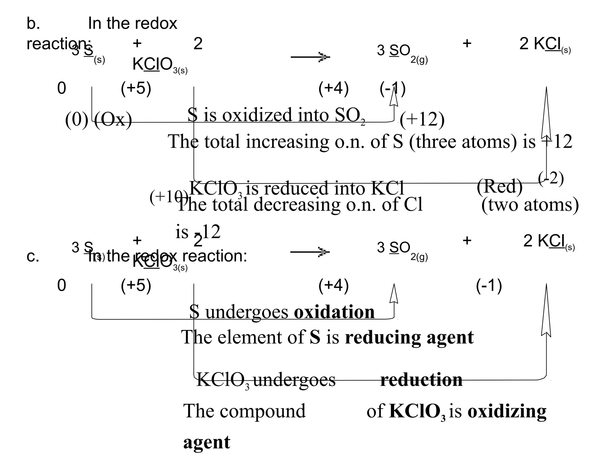 Redox Reactions ppt for class 11 chem pptx | PPTX