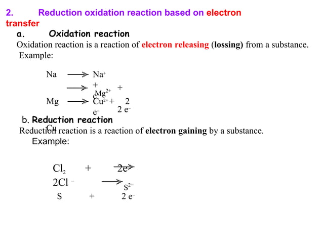 Redox Reactions ppt for class 11 chem pptx | PPTX