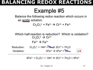 Redox Reactions ppt for class 11 chem pptx | PPTX