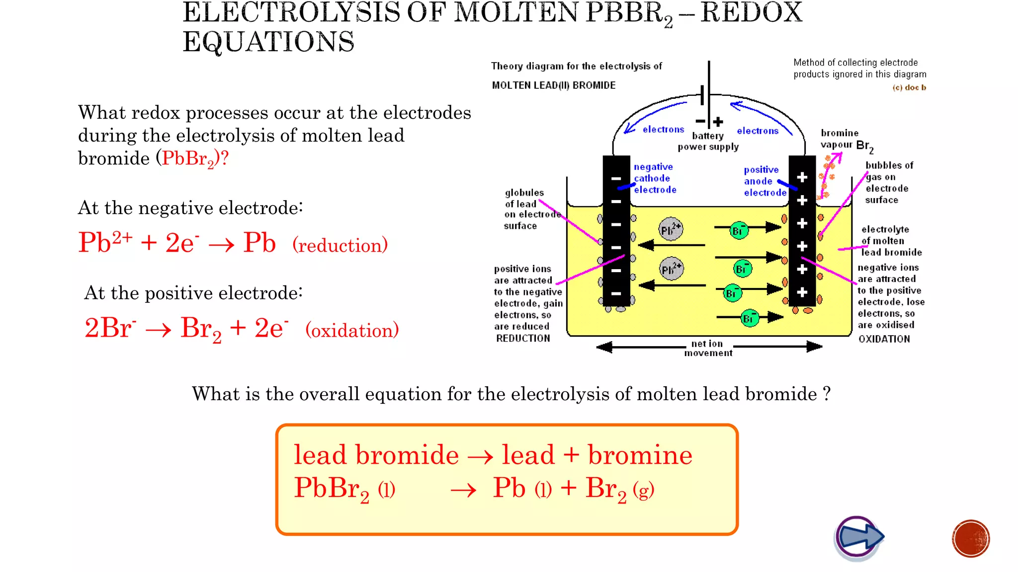 Redox reactions at electrodes | PPT