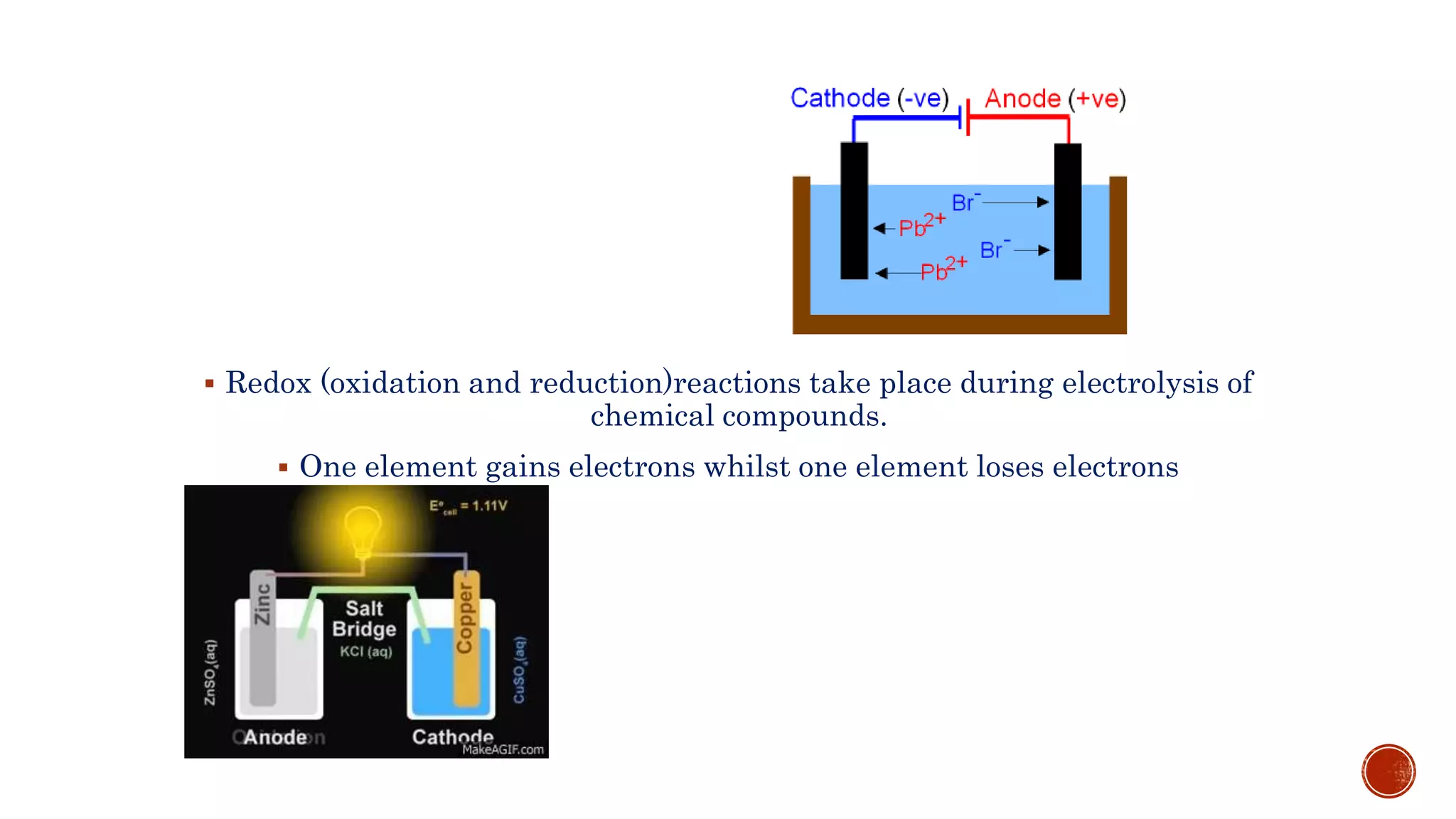 Redox reactions at electrodes | PPTX