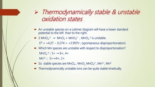 Redox reactions in aqueous media | PPTX