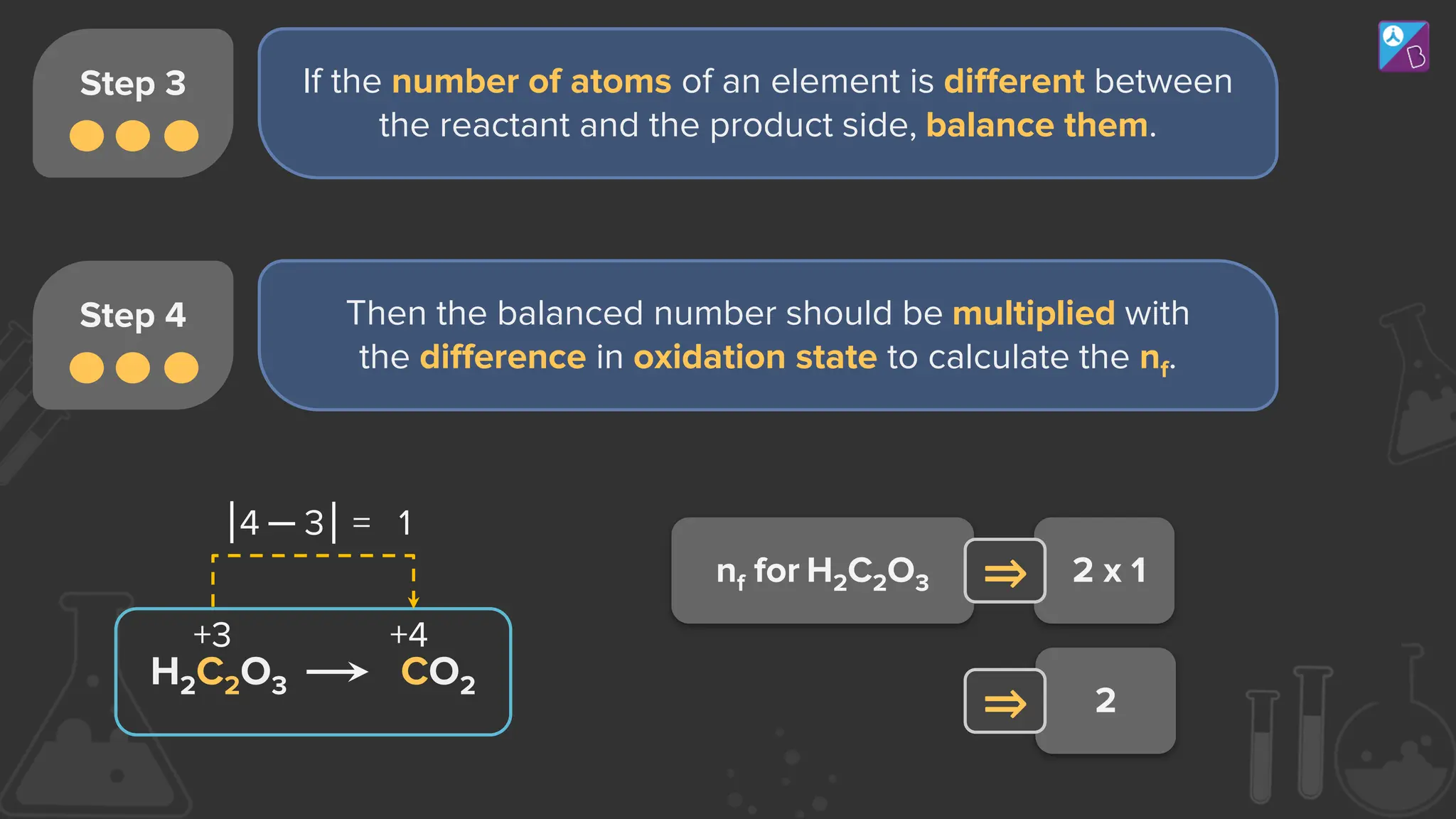 Redox Reactions, Stoichiometry & (Volumetric Analysis).pdf