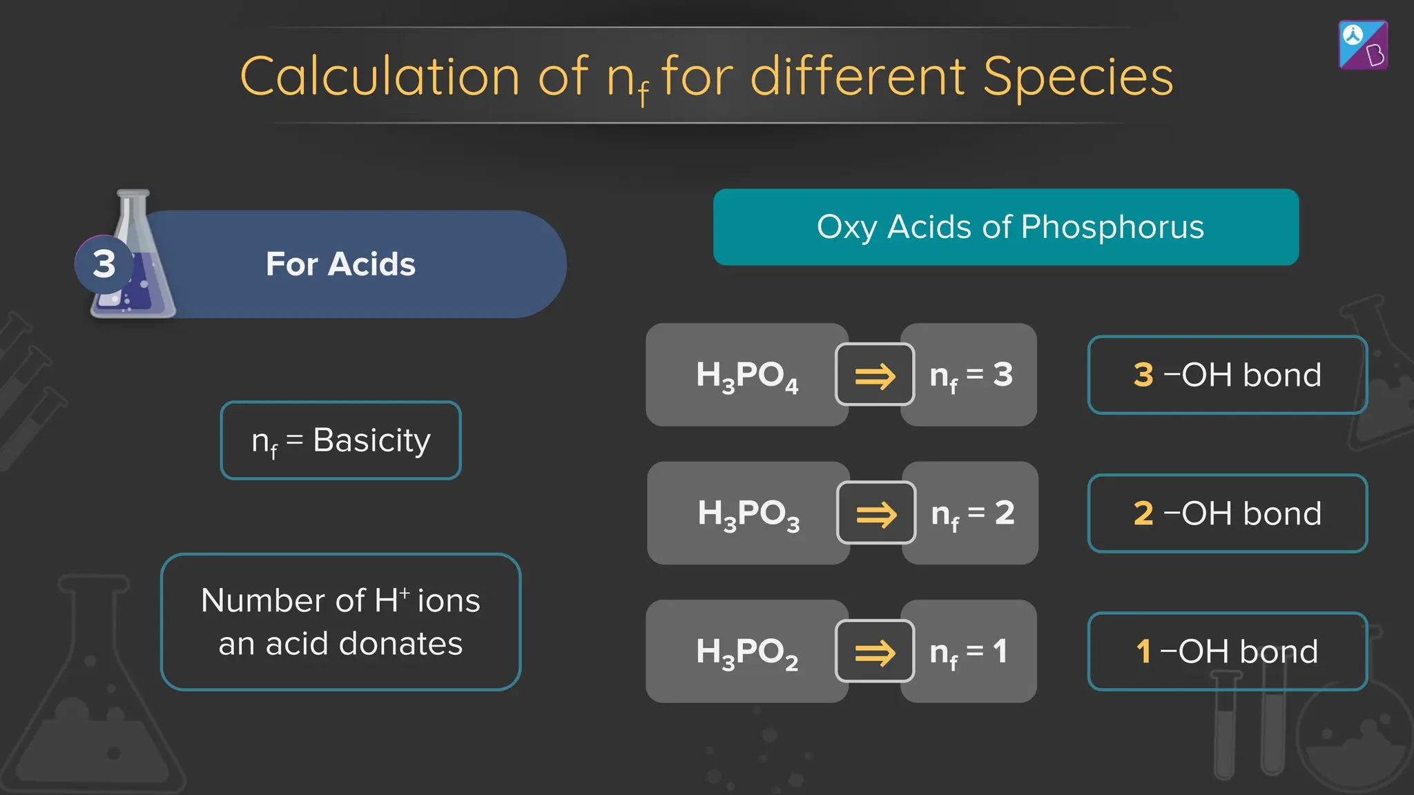 Redox Reactions, Stoichiometry & (Volumetric Analysis).pdf