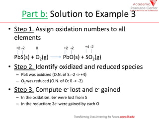 RedOx_Rxns.pdf | Chemistry | Science