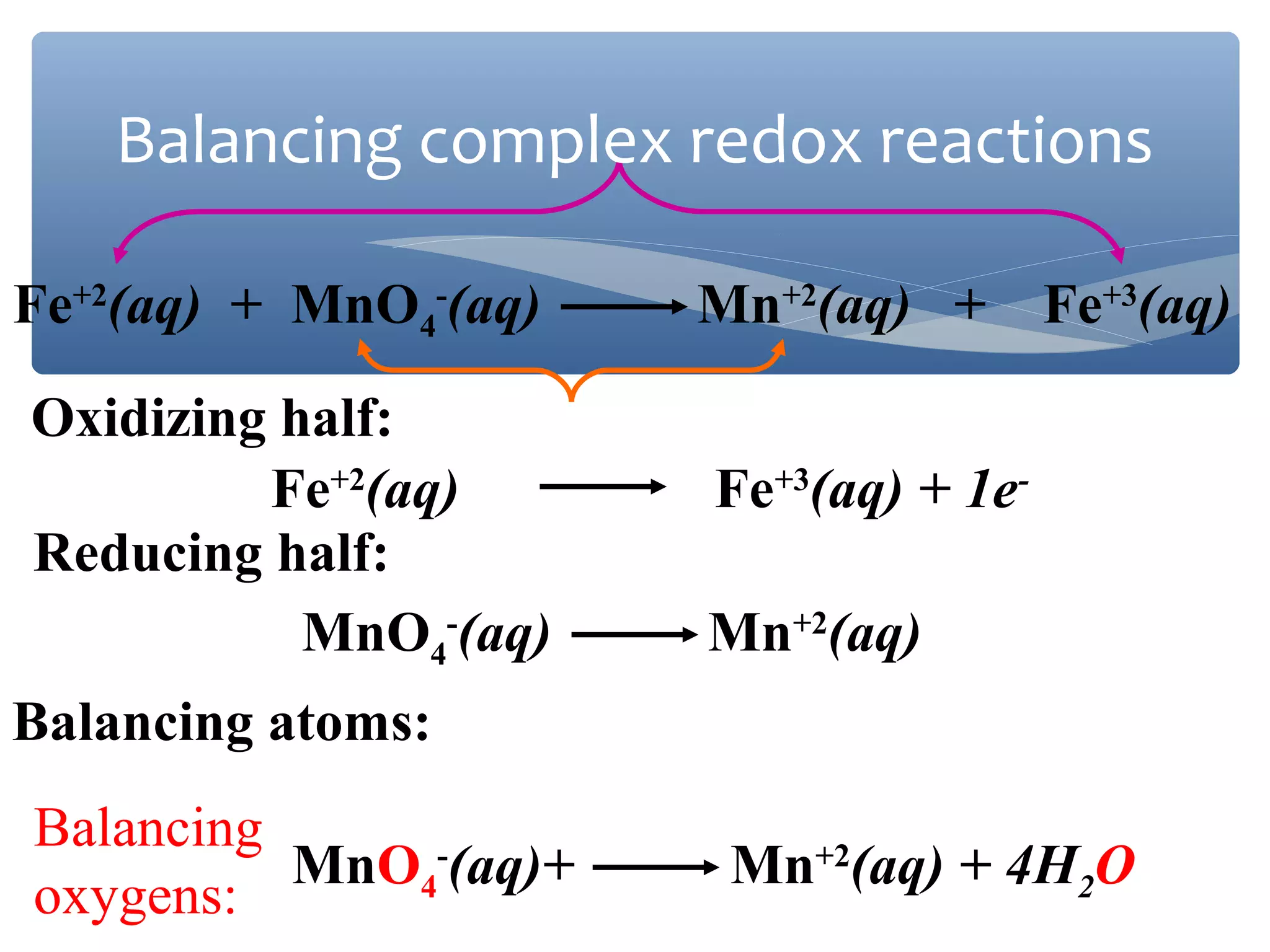 Redox titration | PPT