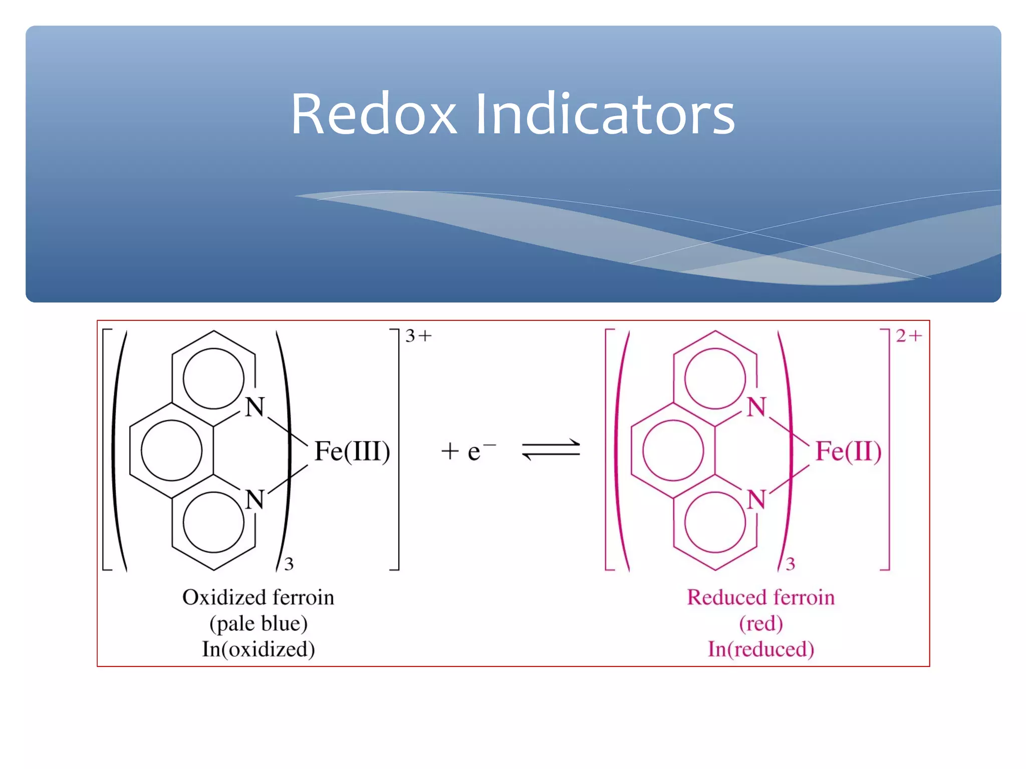Redox titration | PPT