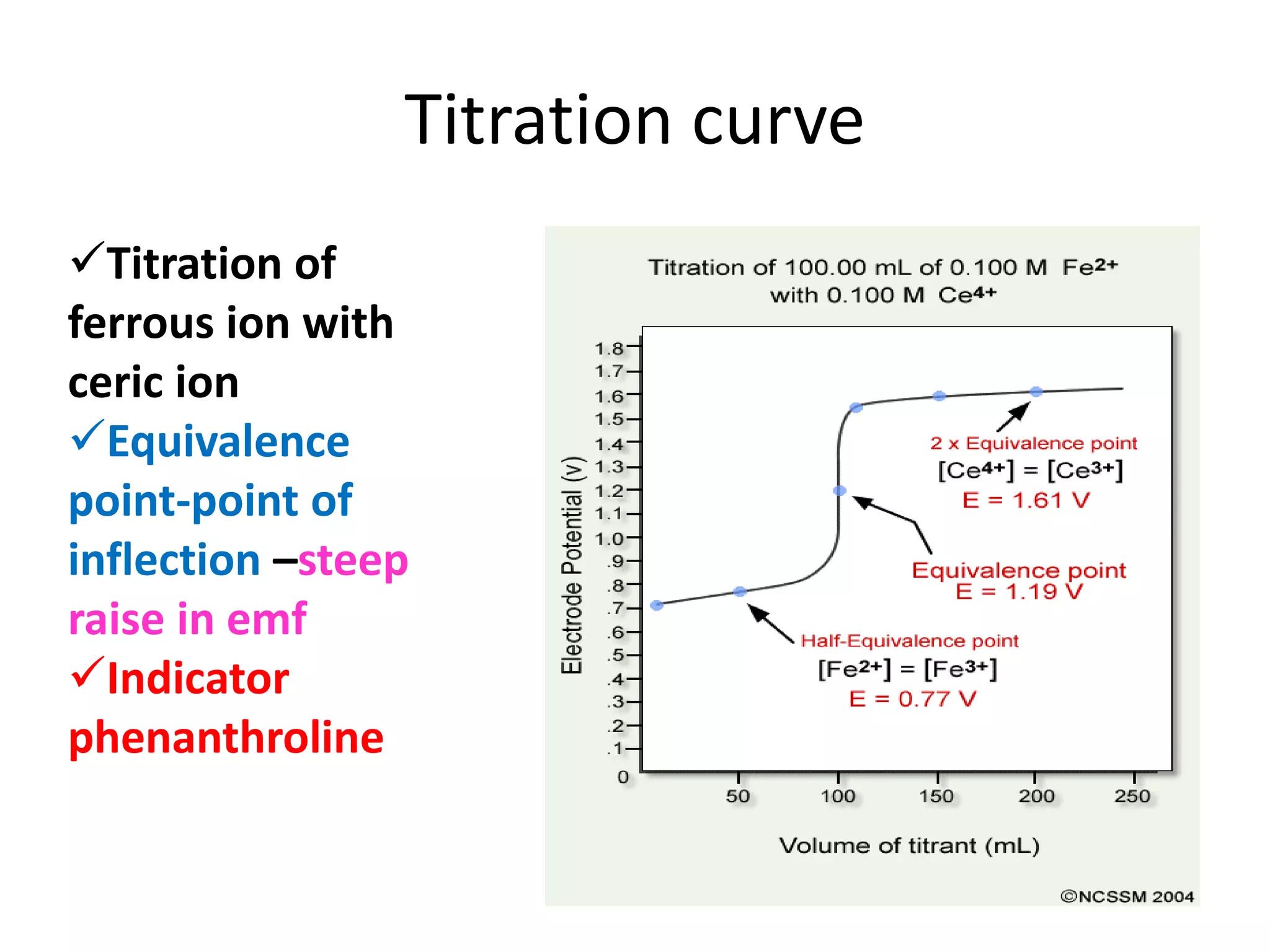Redox titration | PPTX
