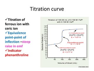 Redox titration | PPTX | Chemistry | Science
