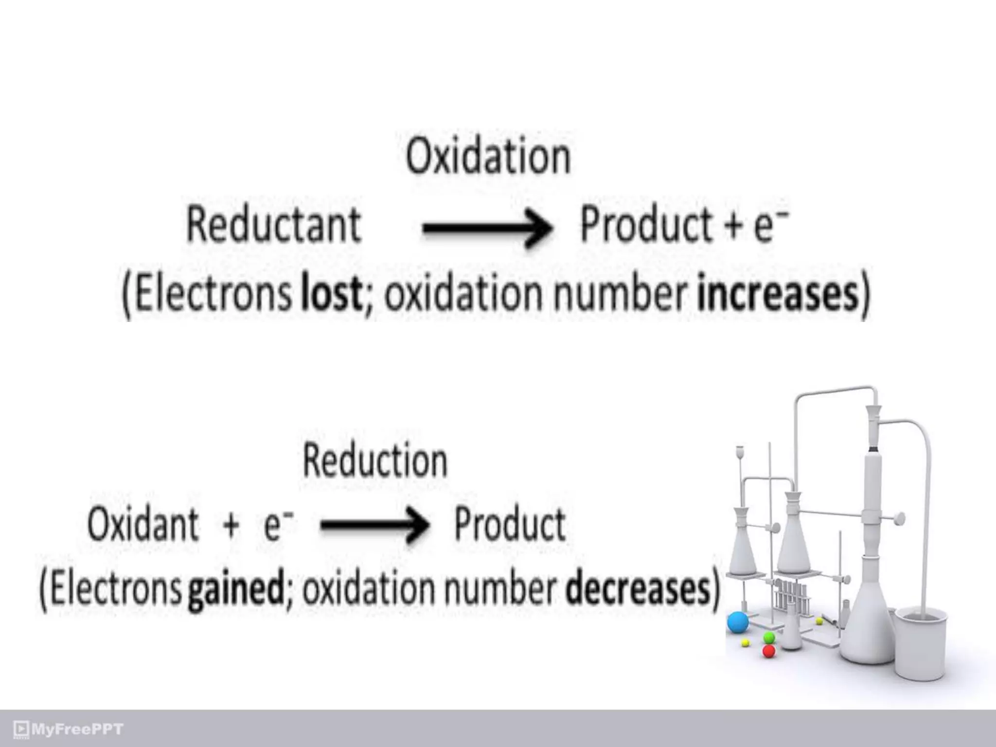 Redox titration | PPTX