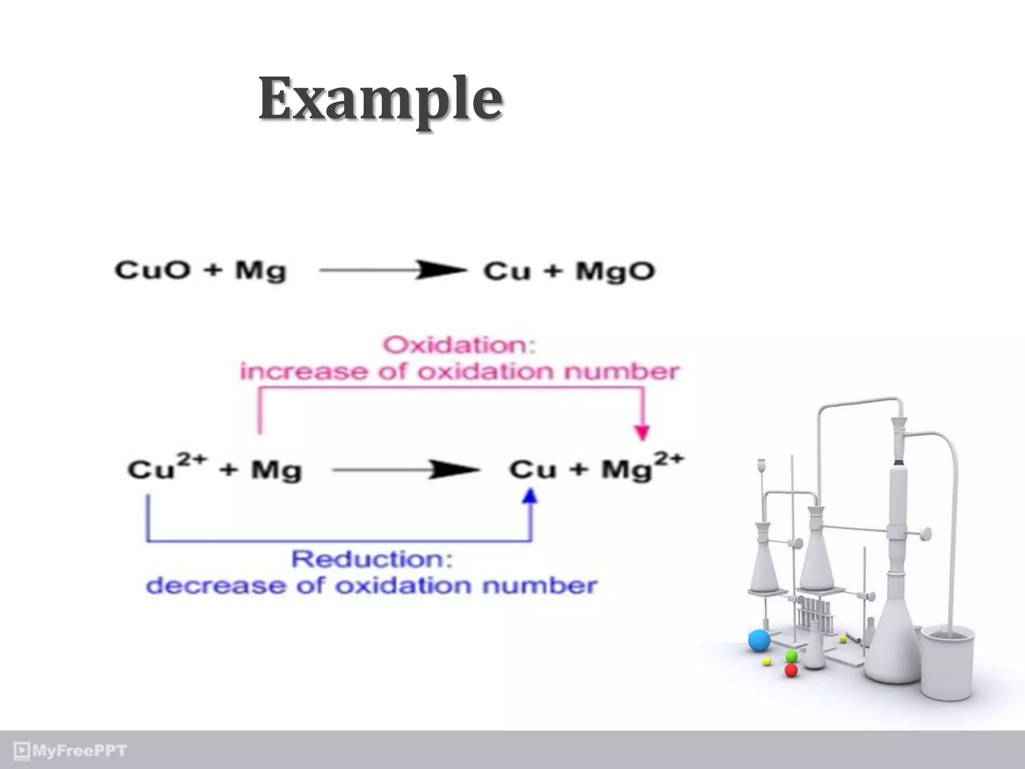 Redox titration | PPTX