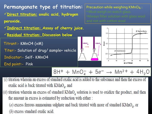 Redox titration | PPT | Chemistry | Science