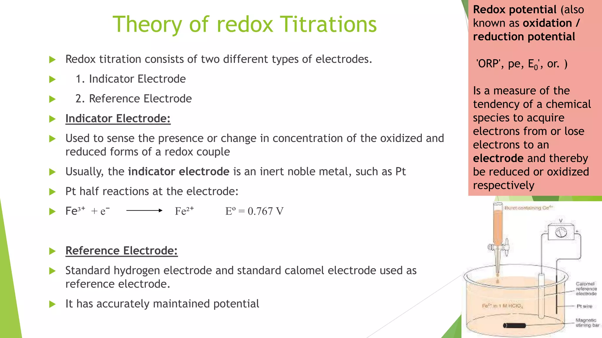 redoxtitrations-210614081400.pdf