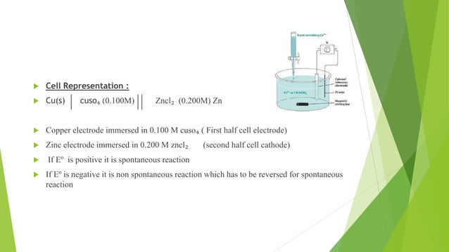 Redox titrations in pharmaceutical analysis | PPTX