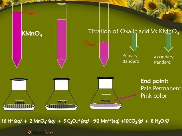 Redox titrations jsk nagarajan