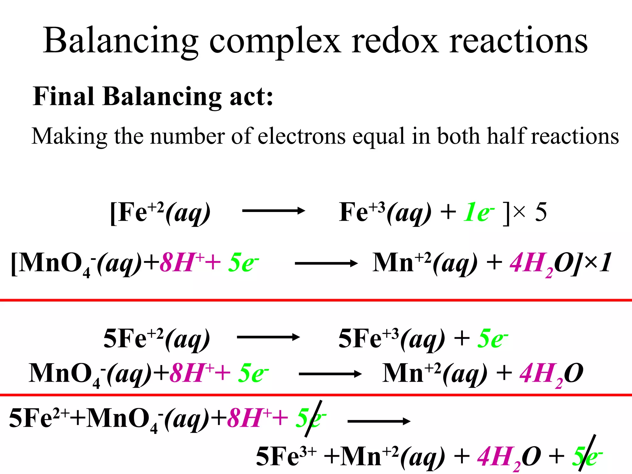 Redox titrations & oxidation state | PPT