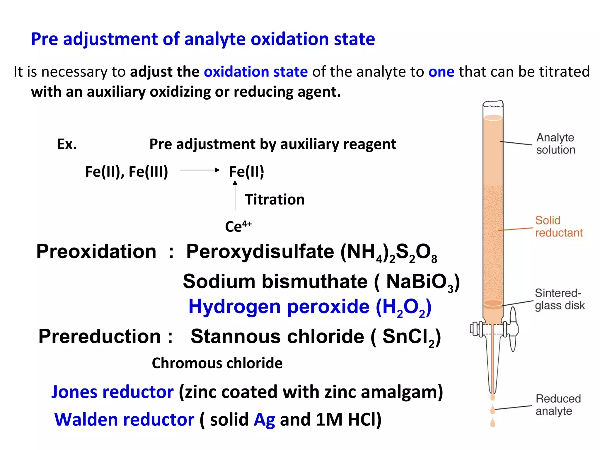 Redox titrimetry, P K MANI | PPT