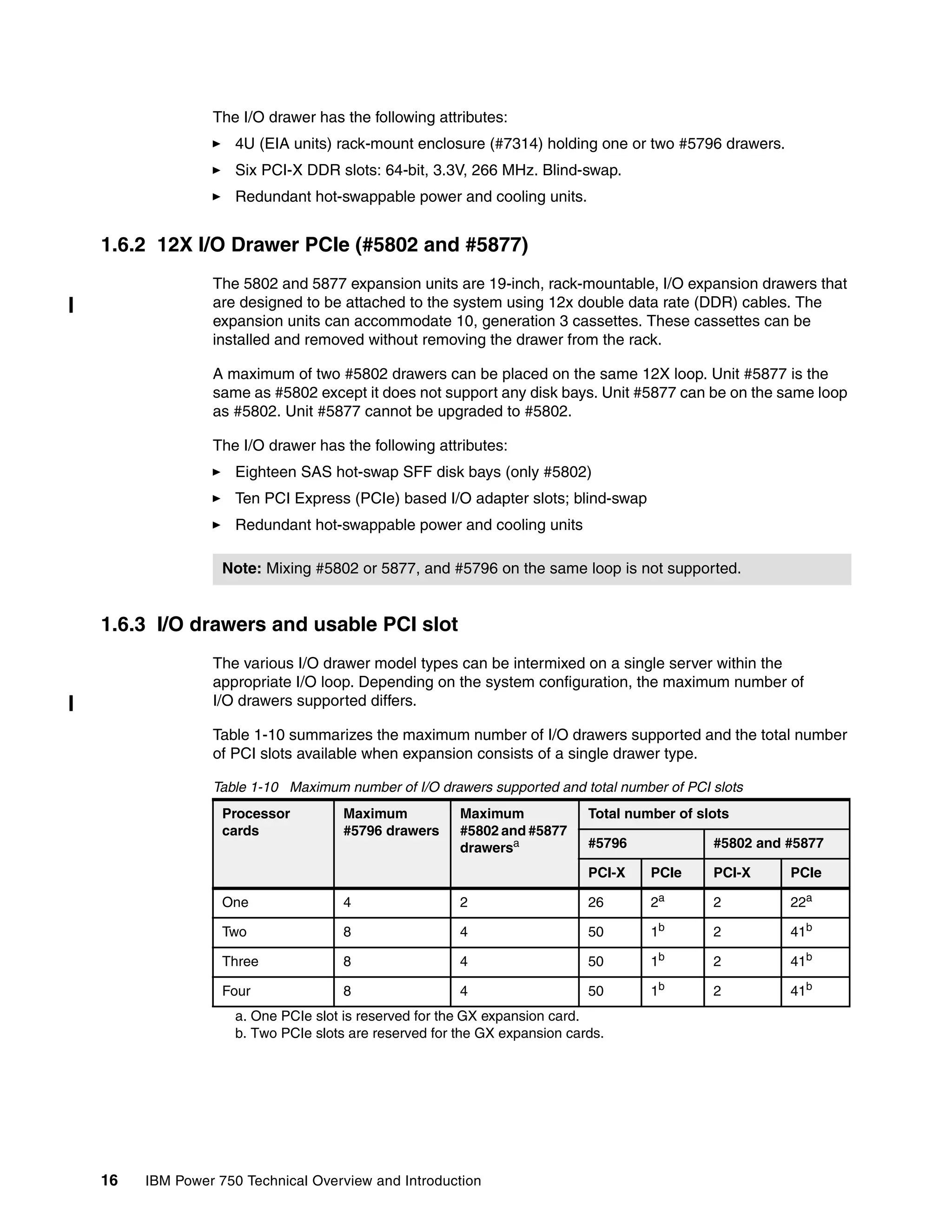 IBM Power 750 and 755 Technical Overview and Introduction | PDF