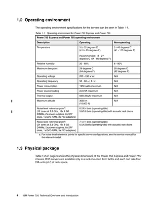 IBM Power 750 and 755 Technical Overview and Introduction | PDF