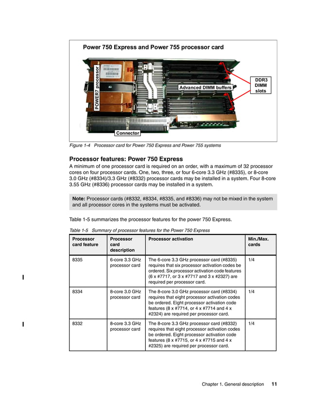IBM Power 750 and 755 Technical Overview and Introduction | PDF