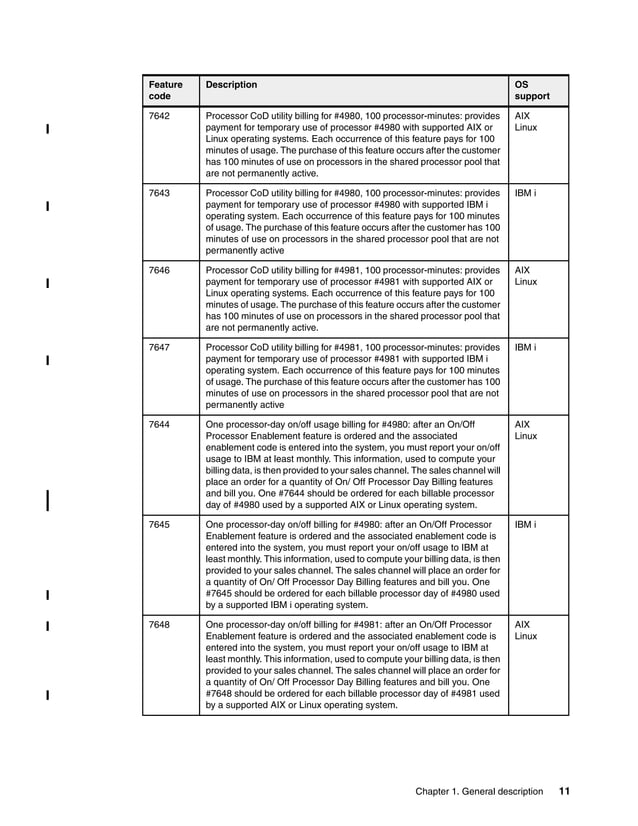 IBM Power 770 and 780 Technical Overview and Introduction | PDF