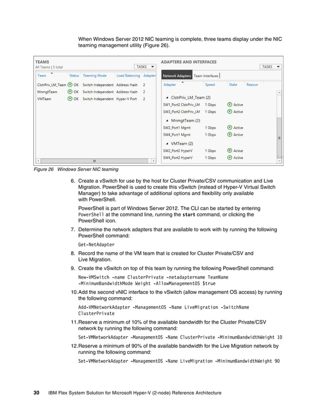 IBM Flex System Solution for Microsoft Hyper-V (2-node) Reference Architecture | PDF