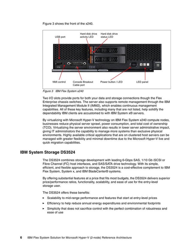 IBM Flex System Solution for Microsoft Hyper-V (2-node) Reference Architecture | PDF