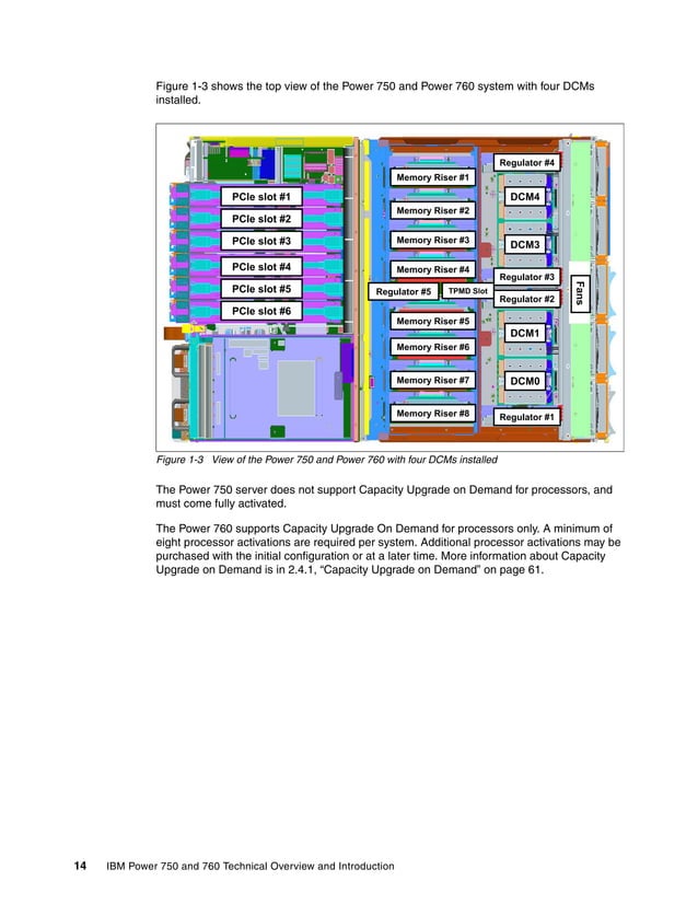 IBM Power 750 and 760 Technical Overview and Introduction | PDF