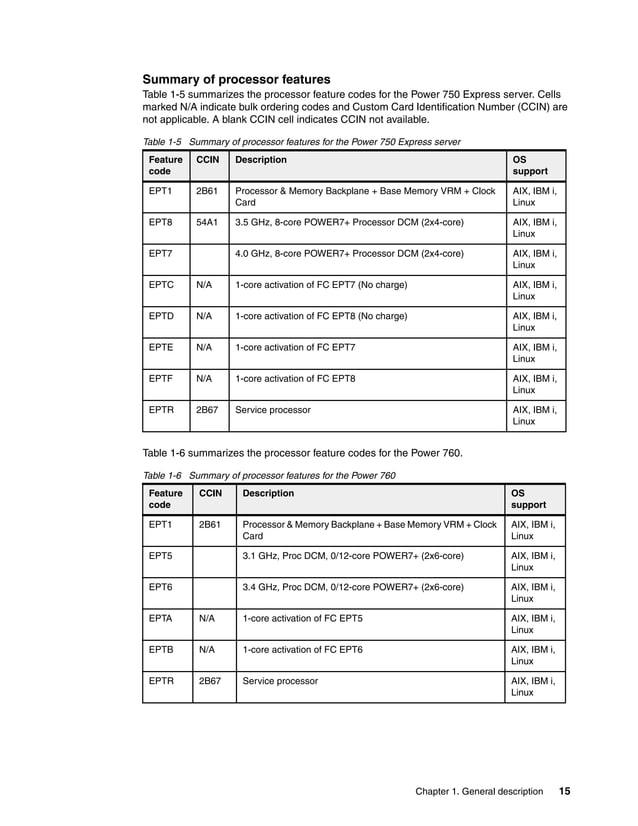 IBM Power 750 and 760 Technical Overview and Introduction | PDF
