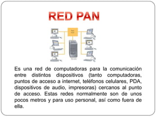 Red PAN | PPTX