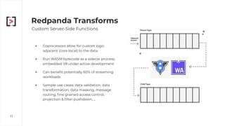 Redpanda and ClickHouse | PDF | Cloud Computing | Internet