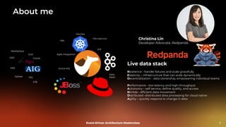 Event-Driven Architecture Masterclass: Engineering a Robust, High-performance EDA | PPT