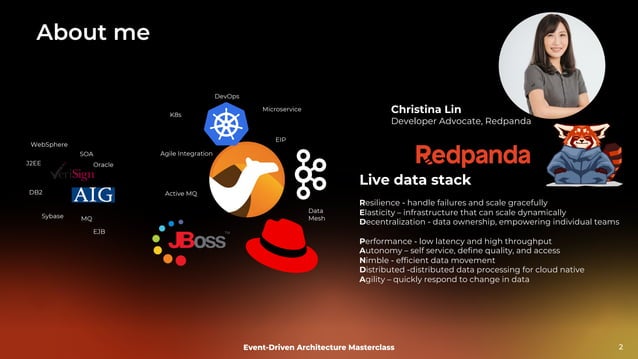Event-Driven Architecture Masterclass: Engineering a Robust, High ...