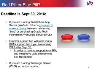 JDE WebSphere App Server (WAS) Relicense | PPT