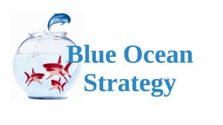 Red Queen Effect and Blue Ocean Strategy | PDF
