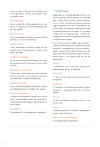 Redrafting Business Models-Tomorrow’s Enterprise in Action | PDF