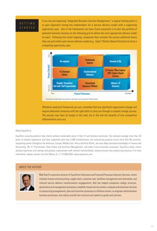 Redrafting Business Models-Tomorrow’s Enterprise in Action | PDF